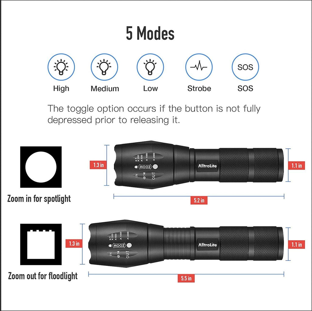 300 Lumens LED Tactical Flashlight [ 1-PACK ] – Alltrolite