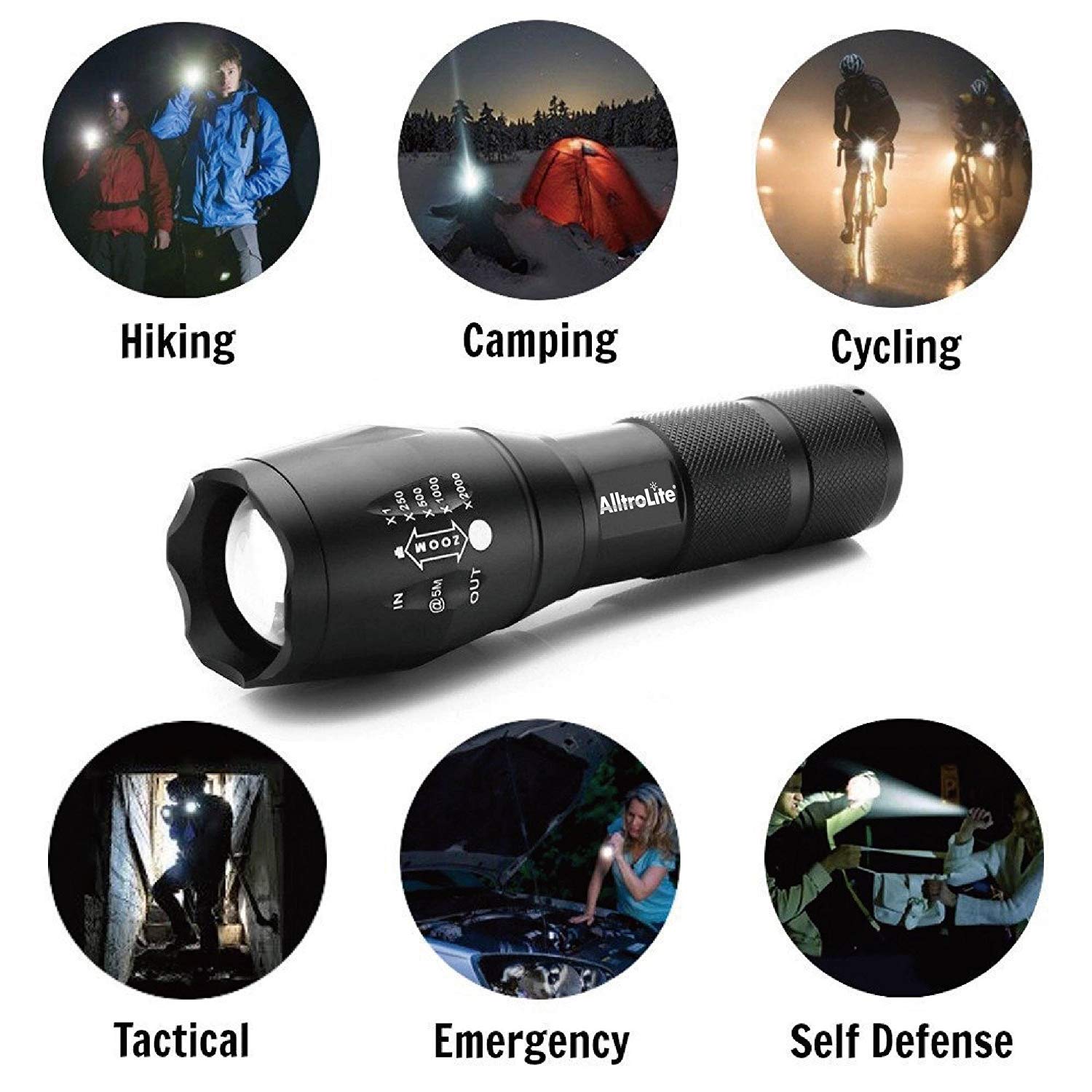 300 Lumens LED Tactical Flashlight [ 1-PACK ] – Alltrolite