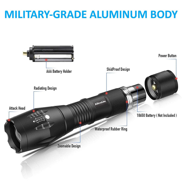 300 Lumens LED Tactical Flashlight [ 1-PACK ] – Alltrolite