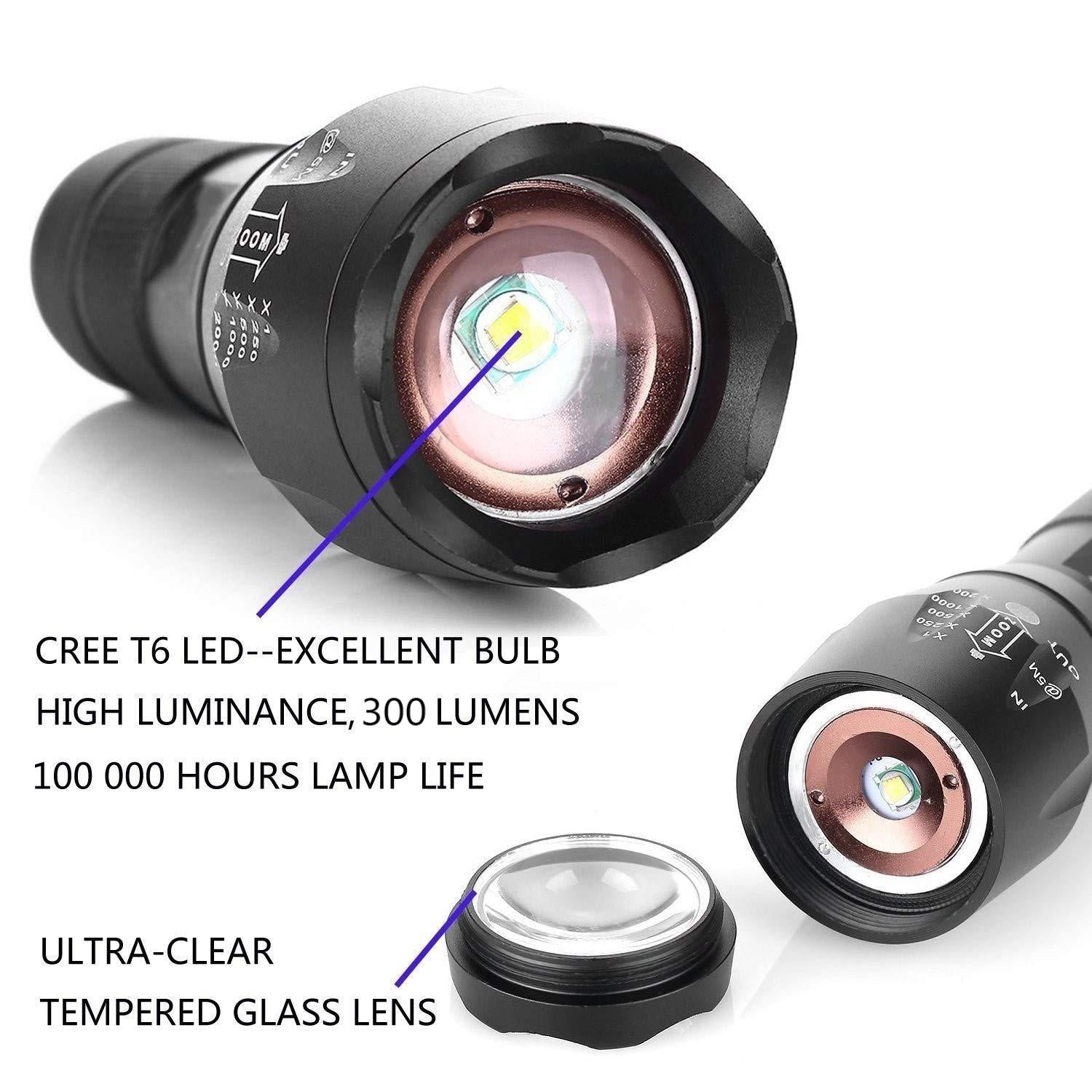 300 Lumens LED Tactical Flashlight [ 1-PACK ] – Alltrolite