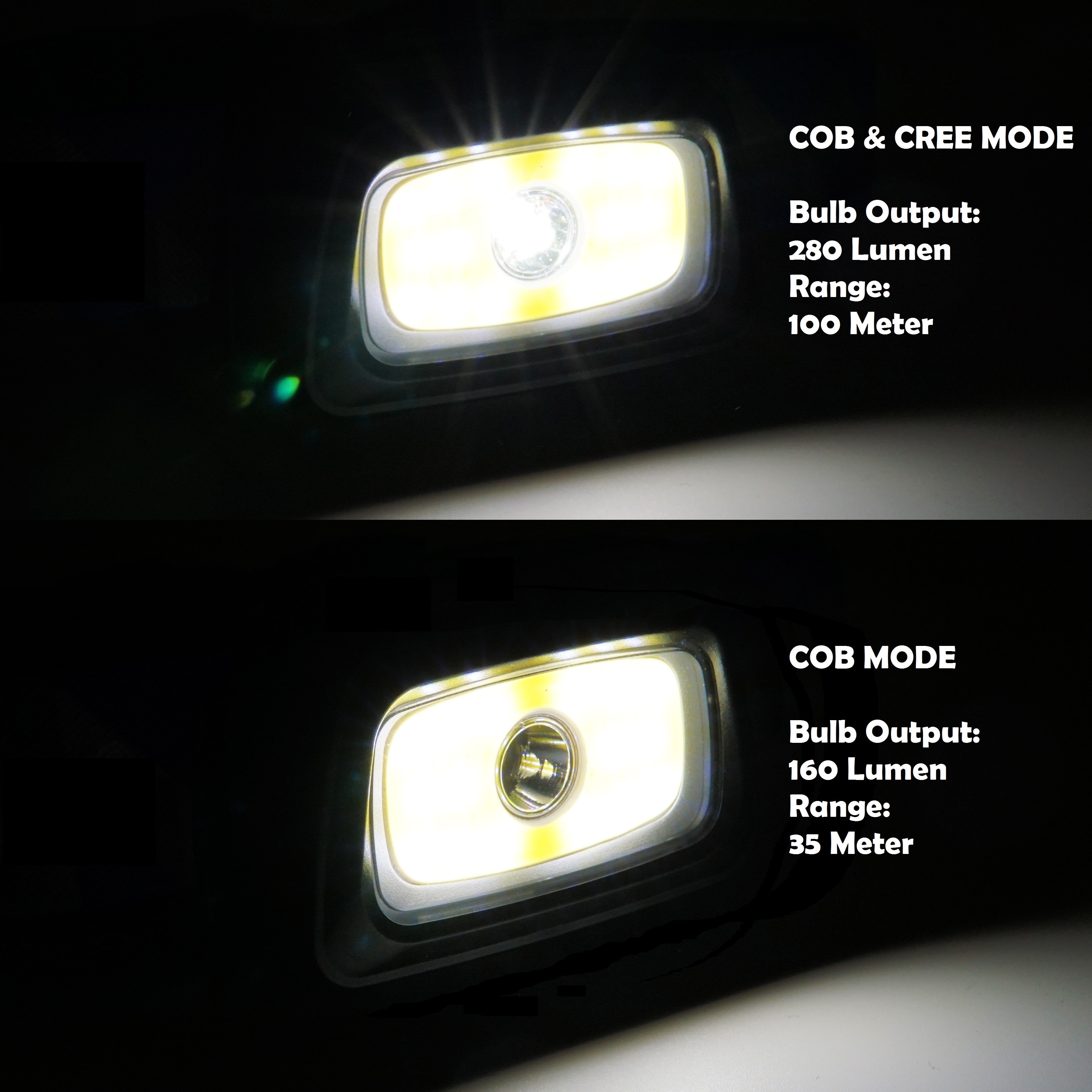 Hawk Headlamp Flashlight – Alltrolite